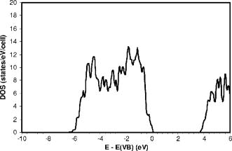 First-principles investigation of the WC∕HfO2 interface properties ...