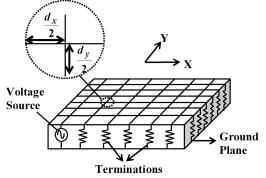 Resonant modes in continuous metallic grids over ground and related ...