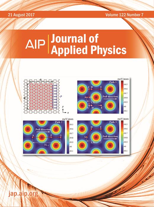 Measurement of surface acoustic wave resonances in ferroelectric ...