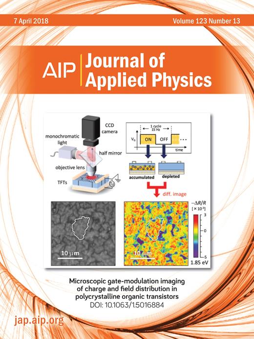 Erosion dynamics of tungsten fuzz during ELM-like heat loading ...