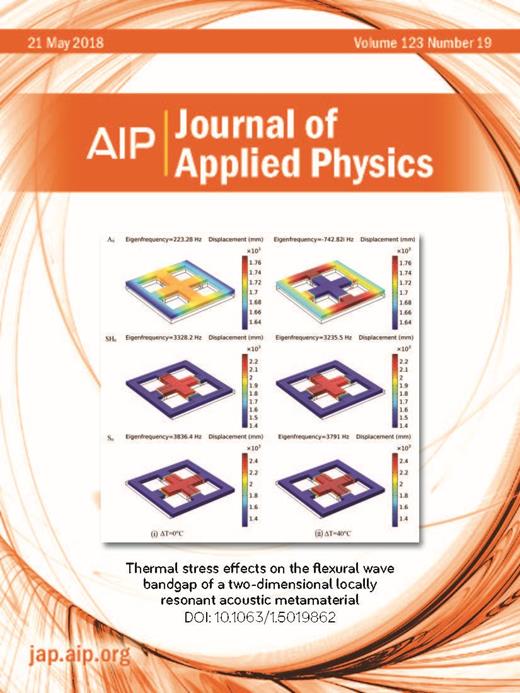 Volume 123 Issue 19 | Journal of Applied Physics | AIP Publishing