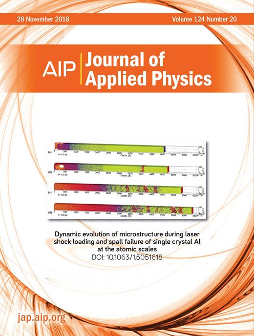 Hydrostatic and uniaxial effects in InGaN/GaN quantum wells | Journal ...