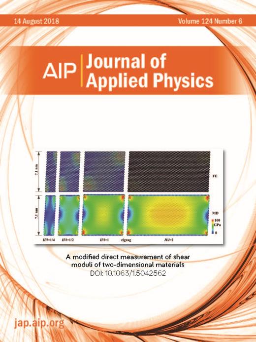 A self-activated MgGa2O4 for persistent luminescence phosphor | Journal of Applied Physics | AIP ...