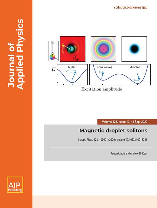Helical magnetic structure and exchange bias across the compensation ...