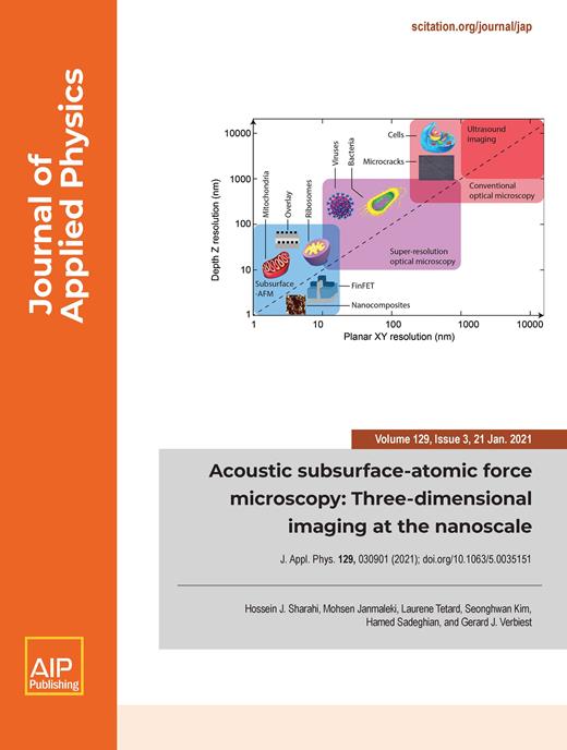 Fano resonances in nanohole oligomers in a gold film | Journal of ...