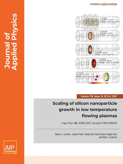 Chaos patterned metasurface absorber with multi-peak and broadband ...