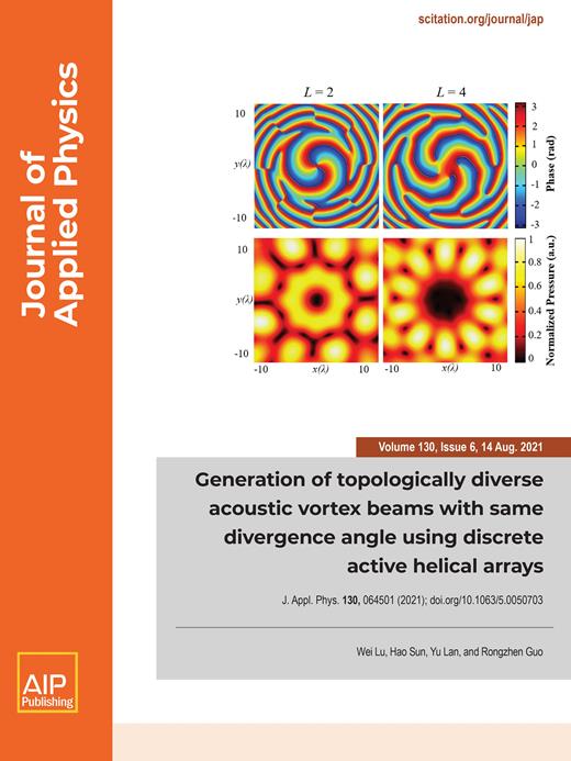 Effective Néel relaxation time constant and intrinsic dipolar magnetism ...