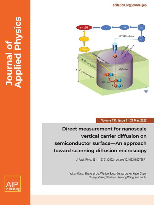 Tutorial: Thermomechanical constitutive modeling of shape memory ...