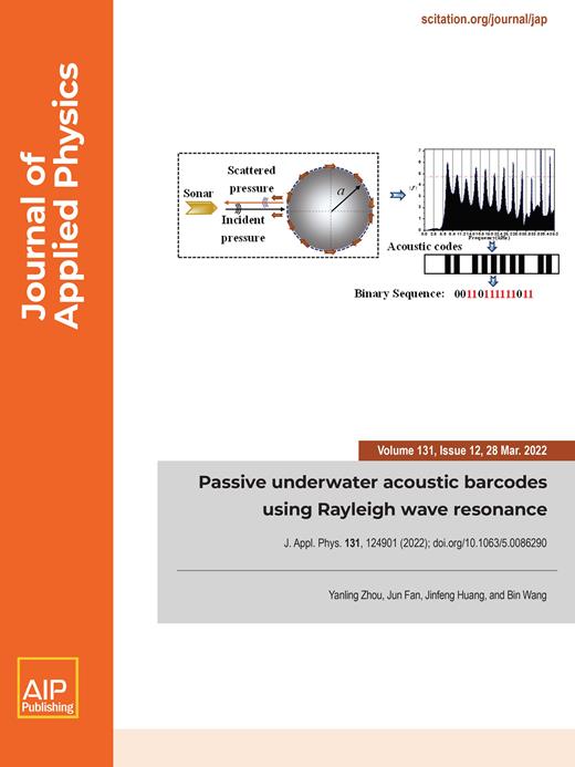 Erratum: “Characterization of an RF excited broad beam ion source ...