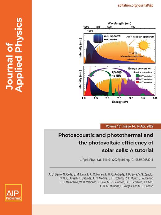 Experimental demonstration of exceptional points of degeneracy in ...