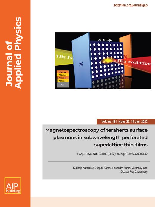 Proposal for entangled x-ray beams | Journal of Applied Physics | AIP ...