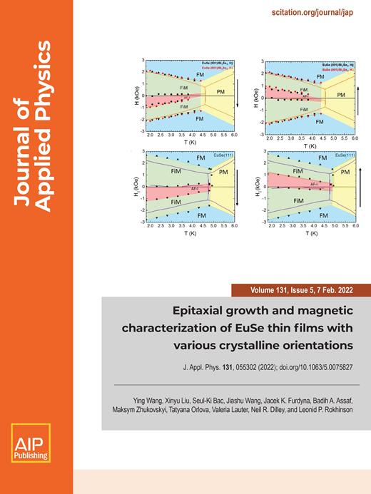 Reversible optical control of Fano resonance and domain configuration ...