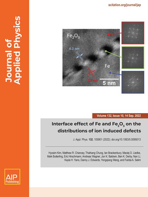 All-dielectric magneto-photonic metasurfaces | Journal of Applied ...