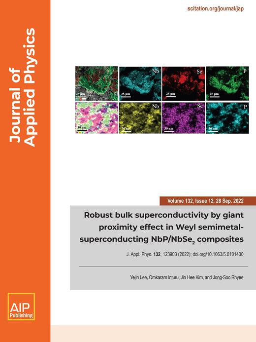 Spin wave dispersion relations and isofrequency curve calculations using micromagnetic ...