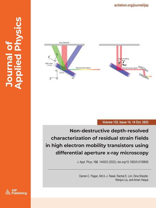 Deep learning-based solvability of underdetermined inverse problems in ...