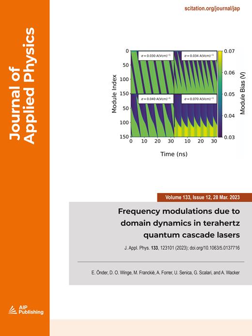 Bayesian-optimized infrared grating for tailoring thermal emission to ...