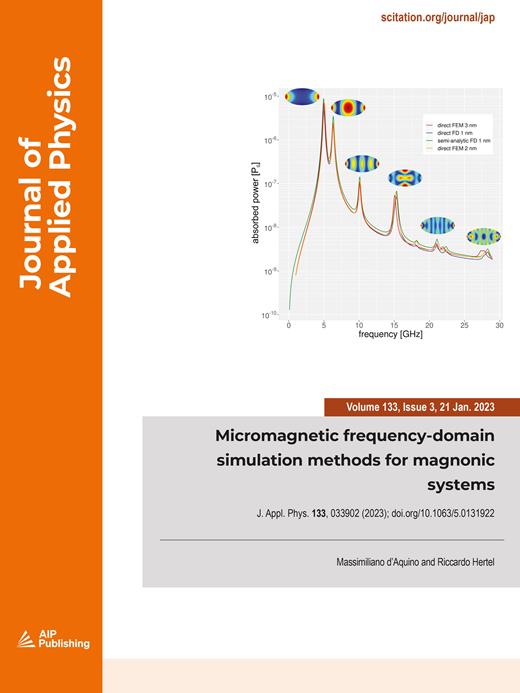 Mode converter of vortex beams by phase-gradient acoustic metagratings | Journal of Applied ...