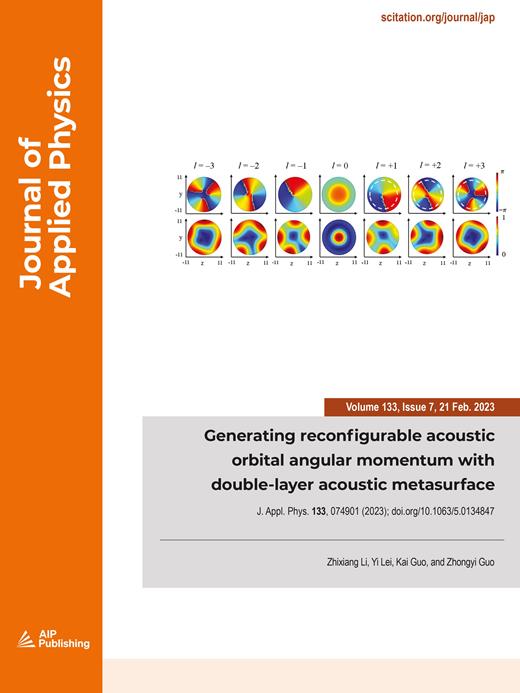 Asymmetric acoustic metagrating enabled by parity-time symmetry ...