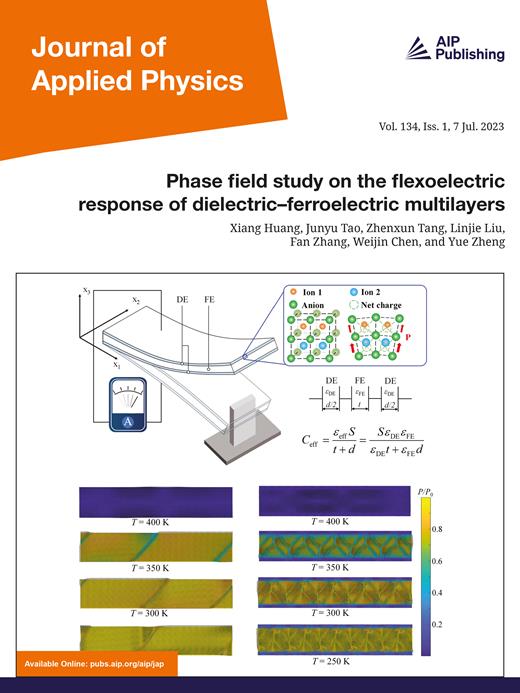 Plasma decomposition of methanol to produce hydrogen with an ...