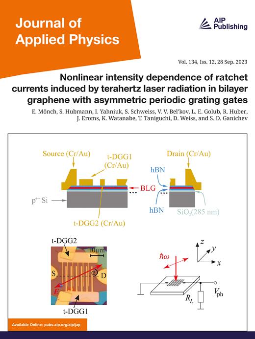 Stacking order, charge doping, and strain-induced switching between AFM ...