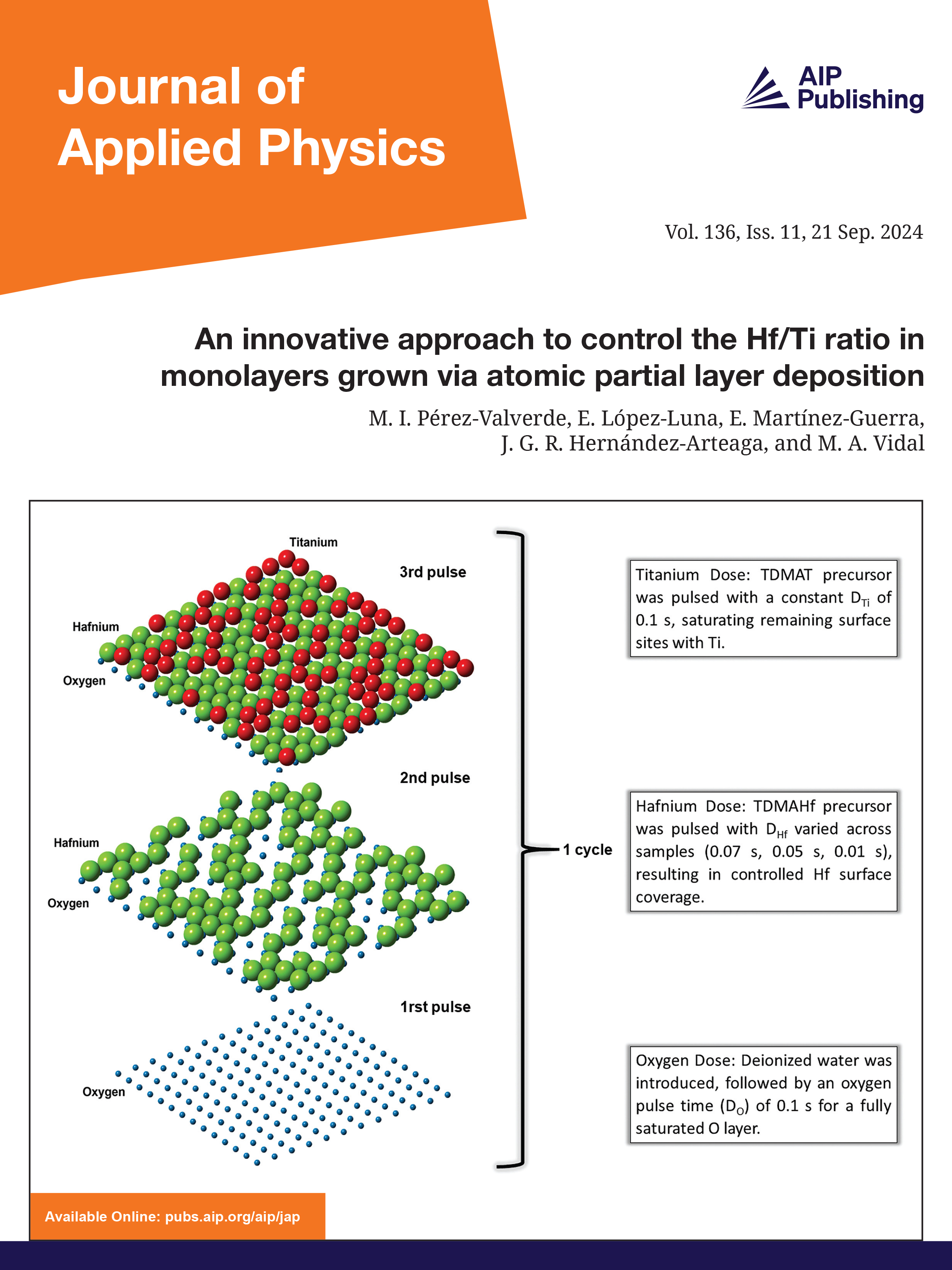 Volume 136 Issue 11 | Journal of Applied Physics | AIP Publishing