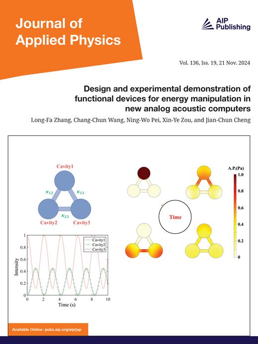 Volume 136 Issue 19 | Journal of Applied Physics | AIP Publishing