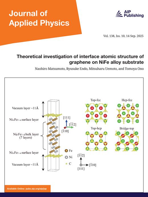 Journal of Applied Physics | AIP Publishing