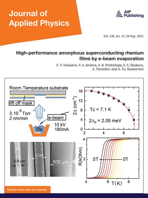 Journal of Applied Physics | AIP Publishing