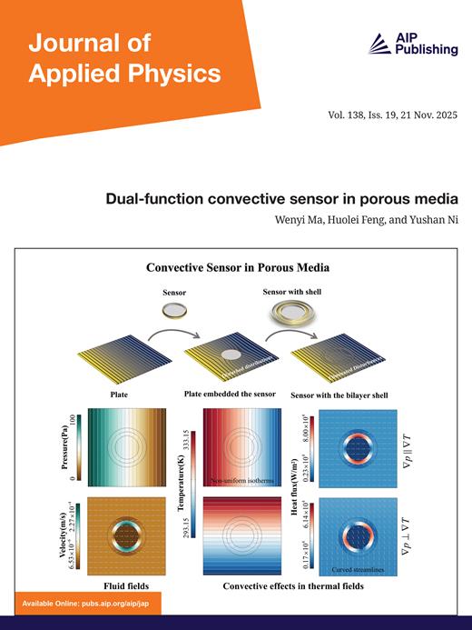 Volume 138 Issue 19 | Journal of Applied Physics | AIP Publishing