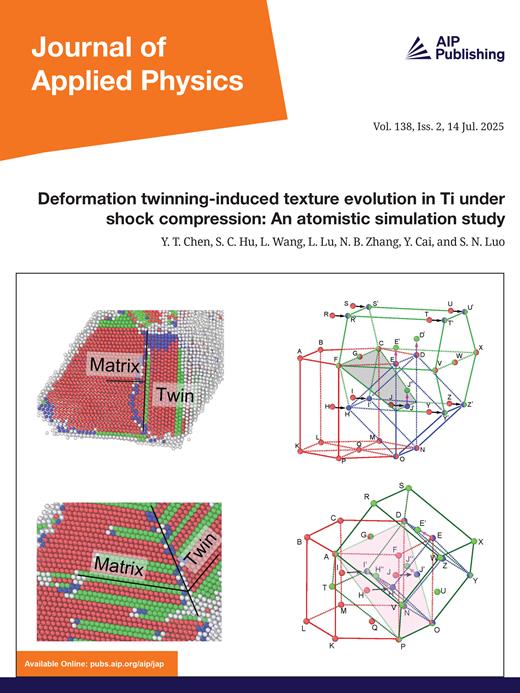 Journal of Applied Physics | AIP Publishing