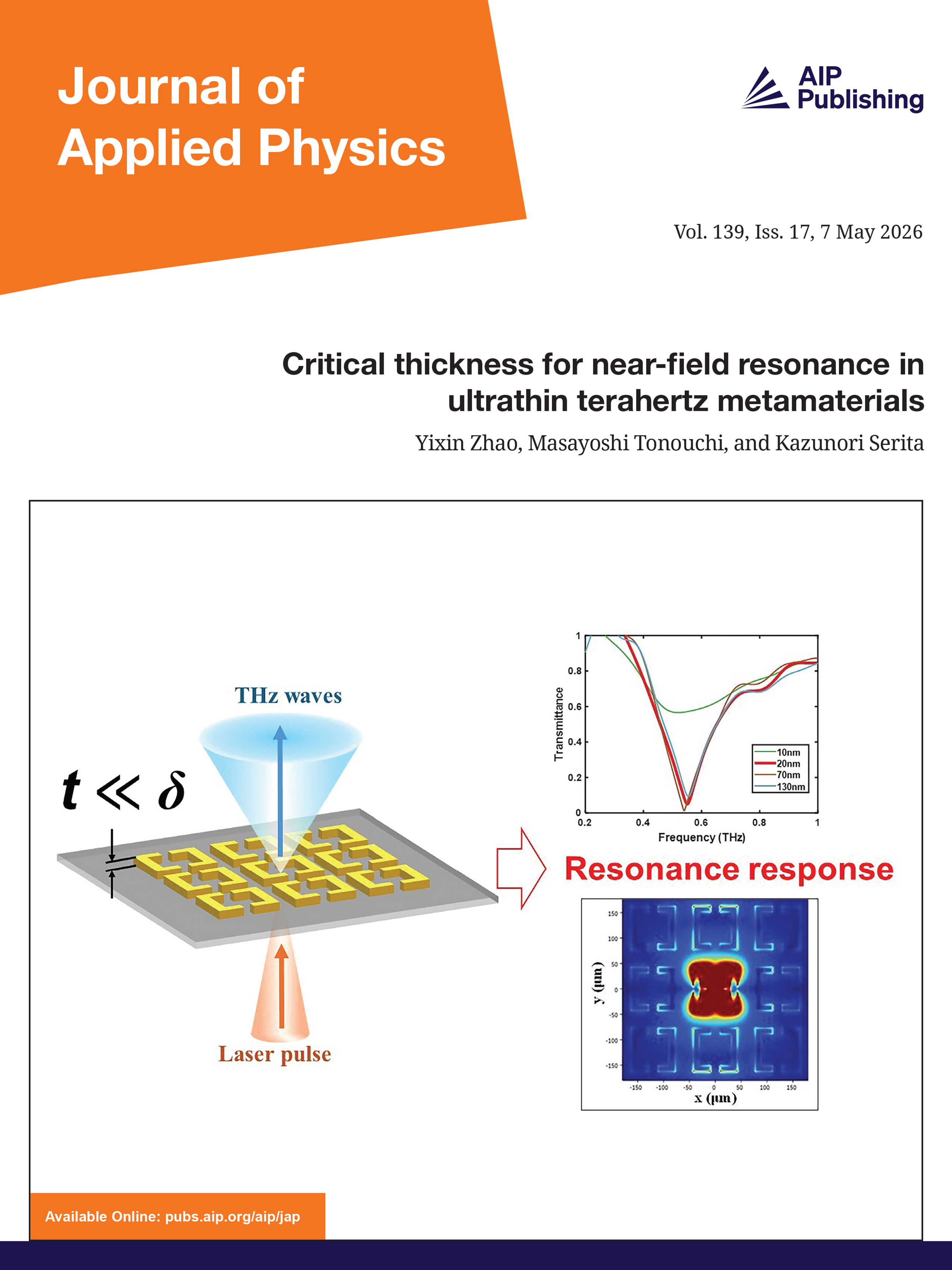 Volume 139 Issue 17 | Journal of Applied Physics | AIP Publishing