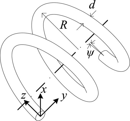 Theoretical and experimental analysis of the stop-band behavior of ...