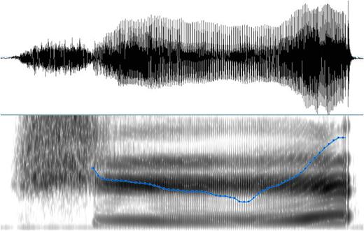 Covariation between voice quality and pitch: Revisiting the case of ...