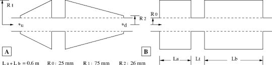 Analysis and design of composite/folded variable area perforated tube ...