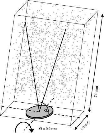 A simulation study on tissue harmonic imaging with a single-element ...
