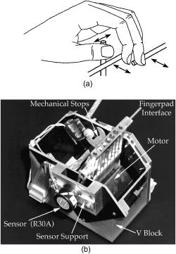 Frequency and amplitude discrimination along the kinesthetic-cutaneous ...