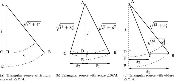 A fast near-field method for calculations of time-harmonic and ...