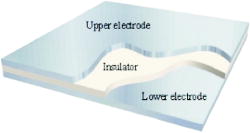Properties of an electrostatic transducer | The Journal of the ...