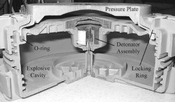 Studying the mechanical behavior of a plastic, shock-resisting ...