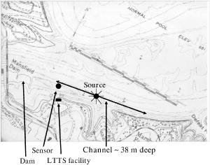 Geoacoustic inversion of short range source data using a plane wave ...