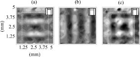 Manipulation of micrometer sized particles within a micromachined ...