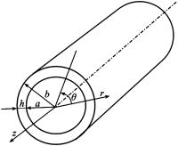 Three-dimensional finite element modeling of guided ultrasound wave propagation in intact and ...