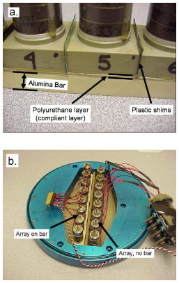 On the steering of sound energy through a supercritical plate by a near ...