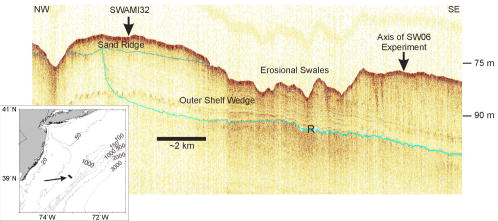 Seabed acoustics of a sand ridge on the New Jersey continental shelf ...