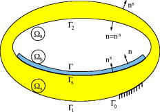 Fuzzy structure theory modeling of sound-insulation layers in complex ...