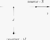 Prediction of noise reduction through vehicle path rerouting | The ...