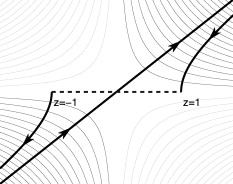 Efficient evaluation of edge diffraction integrals using the numerical method of steepest ...