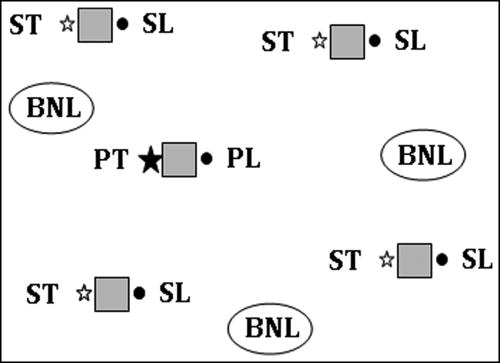 Prediction of optimal conditions for verbal-communication quality in ...