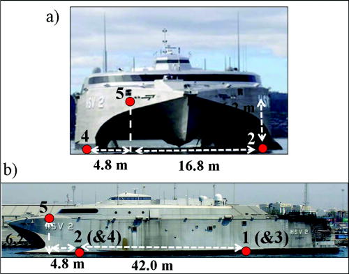 Passive structural health monitoring of a high-speed naval ship from ...