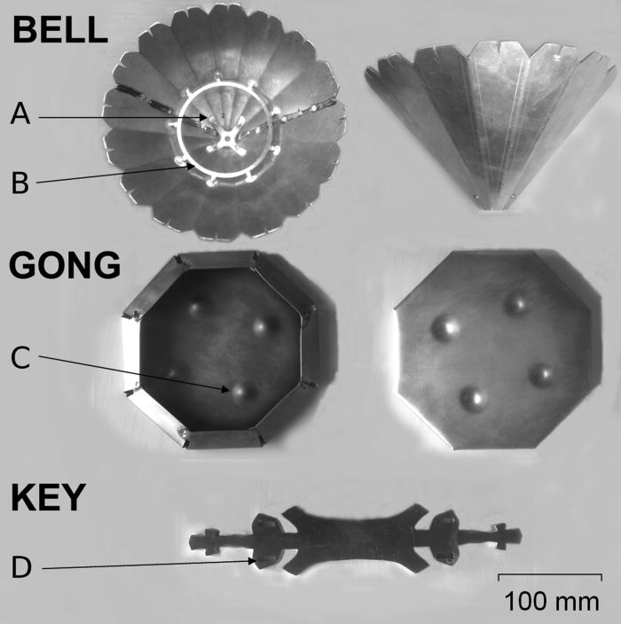 The design of a harmonic percussion ensemble (L) | The Journal of the ...
